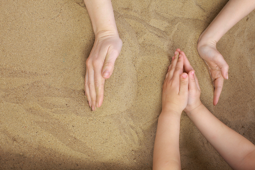 The sandbox technique - Exploring your mind