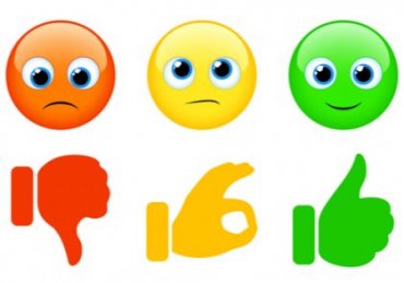 The Traffic Light System for Anger Management - Exploring your mind