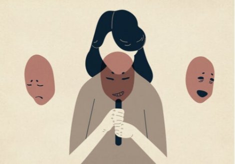 The Drama Triangle: Victim, Persecutor, Rescuer - Exploring your mind